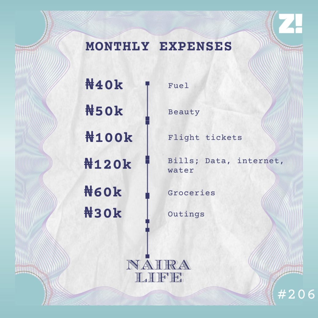 #NairaLife: She’s Saving For Her Future, and She’s at $150k
