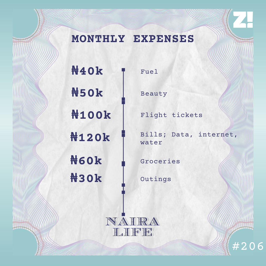 #NairaLife: She’s Saving For Her Future, and She’s at $150k