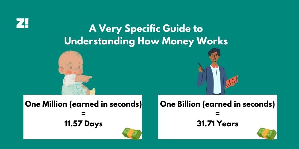 A Very Specific Guide to Understanding How Money Works | Zikoko!